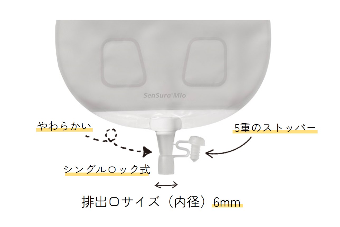 ストーマ装具からの排泄物の破棄方法│ザイタック通信|ストーマ装具販売。給付券の申請から利用までサポートします。株式会社ザイタック
